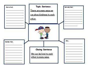 Graphic Organizers By The Rosen Archives TPT