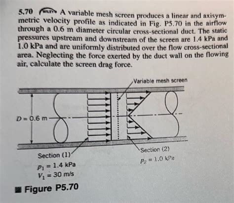 solved 5 70 का a variable mesh screen produces a linear and