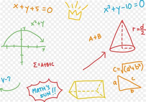 手写数学公式png图片素材下载 图片编号ynvdvwdn 免抠素材网