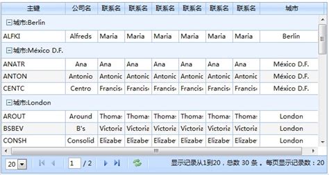 jQuery LigerUI V1 1 0 包括API和全部源码 发布 谢略 博客园