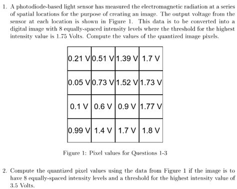 Solved A Photodiode Based Light Sensor Has Measured The