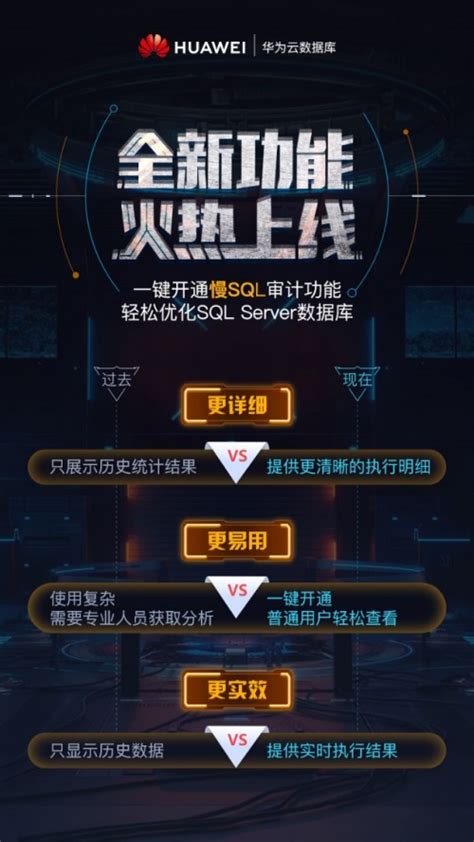 华为云sql server新增慢sql审计功能，全新功能一键开通 极客网