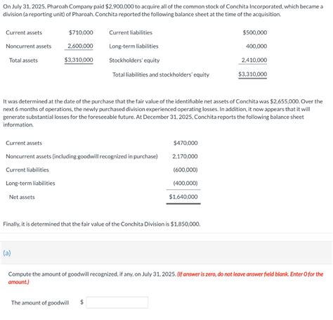 Solved On July 31 2025 Pharoah Company Paid 2 900 000 To
