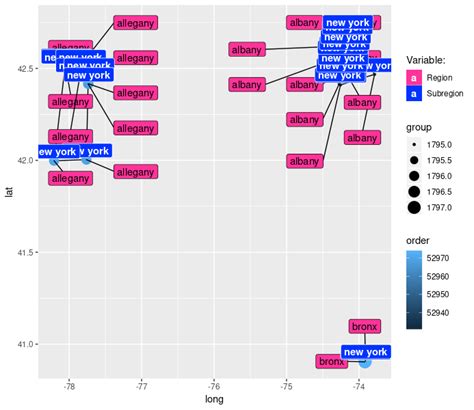r wrong legend with geom label repel and geom label stack overflow