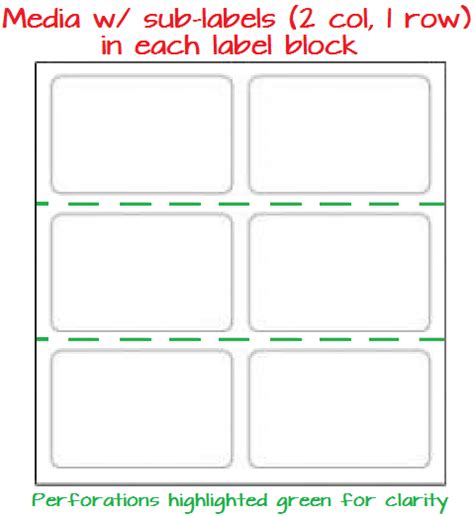 What Is The Best Lss Label Stop Sensor Position For Each Printable