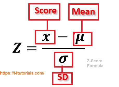 Z Score Normalization T4Tutorials
