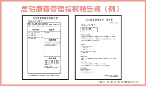 何を書いたらいいの？医師＆ケアマネとの連携を強化する居宅療養管理指導報告書の書き方【例題あり】 アスヤクlabo