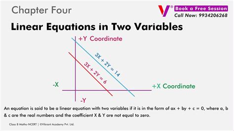 Class Th CBSE Solved Q A Vikrant Academy