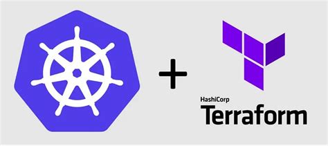 Devops Terraform Kubernetes Minikube Cloudcomputing Techseries