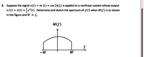solved suppose the signal xt mt cos 2Ï€fct is applied to a