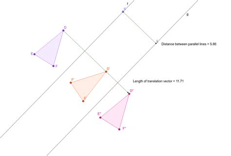 Compositions Pt 2 Geogebra