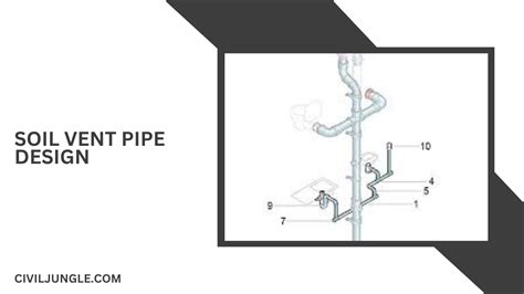 Soil Vent Pipes Function Design And Maintenance In Plumbing Systems