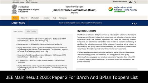 JEE Main Result 2025 Paper 2 Toppers Name Released At Jeemain Nta Ac