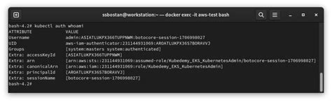 Aws Eks Part 19 Kubernetes Authentication With Iam Roles Kubedemy