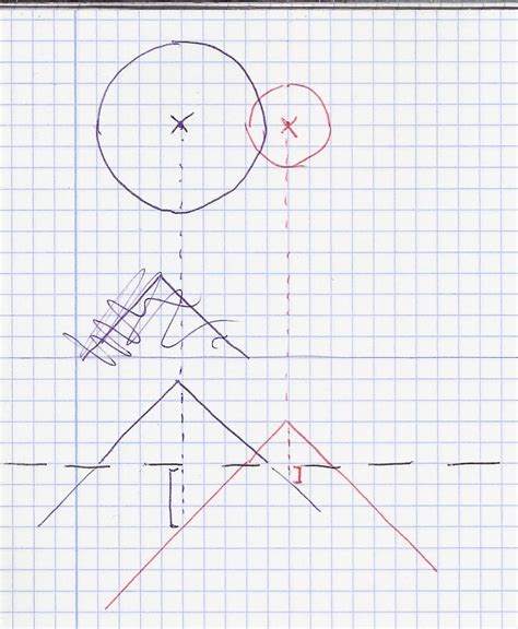 Feat Collideextension · Issue 7374 · Visgldeckgl · Github