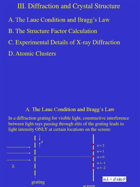 Diffraction Crystal Structure Pdf X Ray Crystallography Diffraction Diffraction Crystal Structure Pdf X Ray Crystallography Diffraction