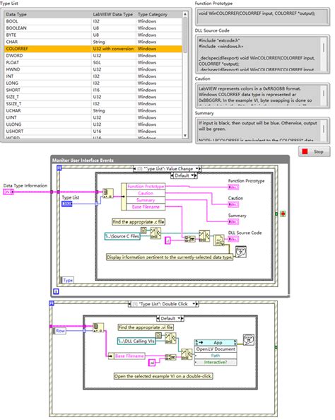 摘要： Labview通过调用外部dll构建跨语言数据交互，典型应用包括工业自动化（传感器控制、plc通信）、测试测量（仪器控制、算法验证）及