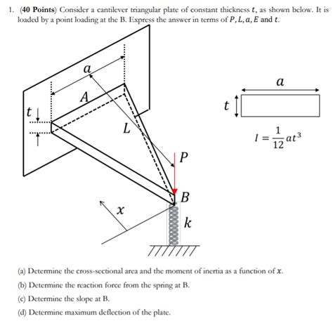 Solved Points Consider A Cantilever Triangular Plate Chegg