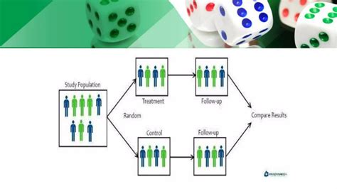 Methods Of Randomizationpptx