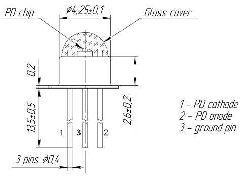 中红外光电二极管