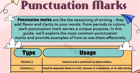 Punctuation Marks Punctuation Marks You Need To Master Love English