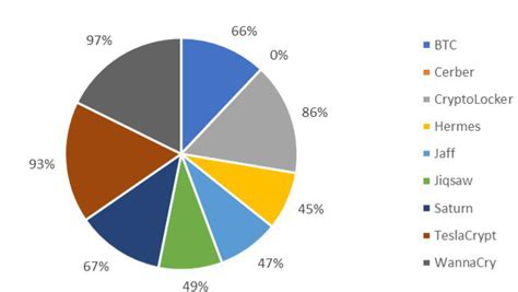 ocr recognition result download scientific diagram