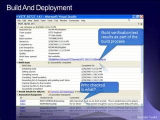 UX In ALM Series UX Project Worflow Using TFS 2008 PPT