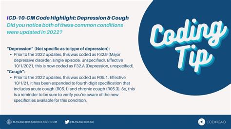 Managed Resources On Linkedin Codingtip Medicalcoding Icd10cm