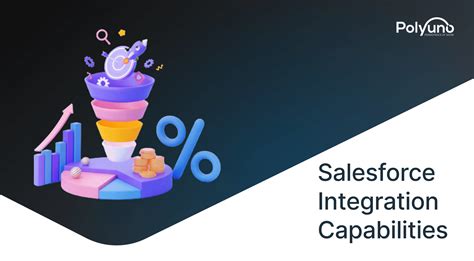 What Is Integration In Salesforce A Clear Explanation