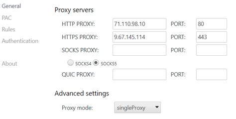Proxy Helper Chrome Extension Setup Features And Use Cases Proxy