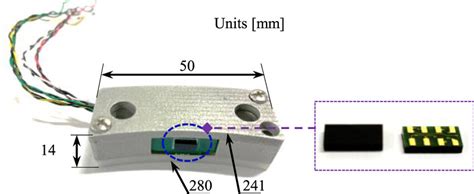 Prototype Of The Proposed Sensor Download Scientific Diagram