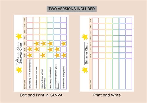 EDITABLE Kid S Behavior Chart Printable Chart Sticker Chart Behavior Management Babe