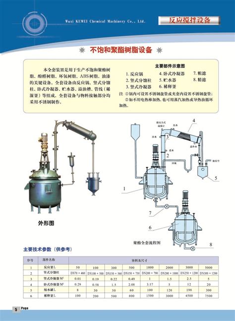 产品展示 无锡可为化工机械有限公司