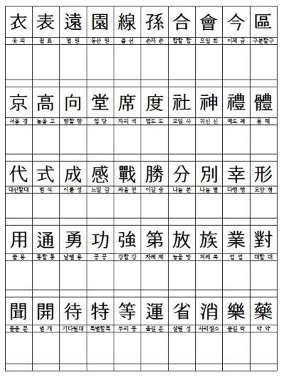 한국어문회 6급 한자 쓰기 연습 프린트 양식 공유 및 시험 대비 복습 네이버 블로그