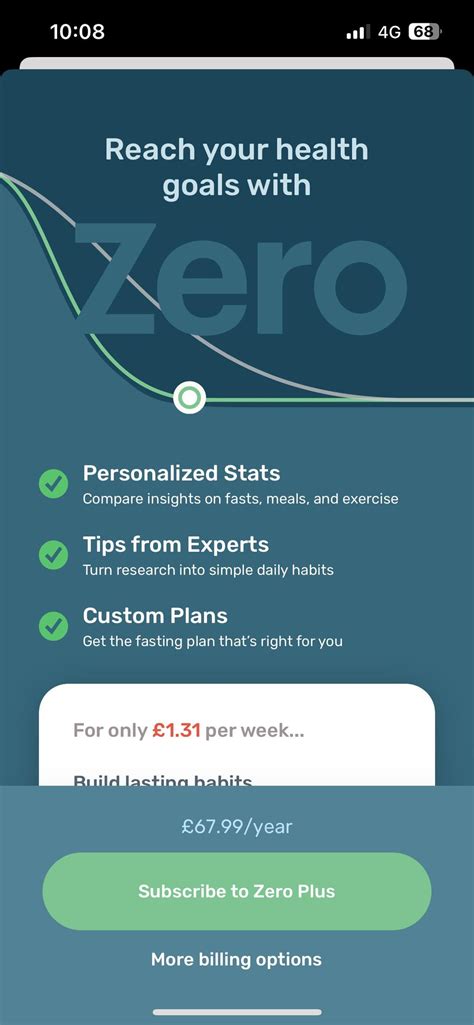 Zero Pop Up Rintermittentfasting