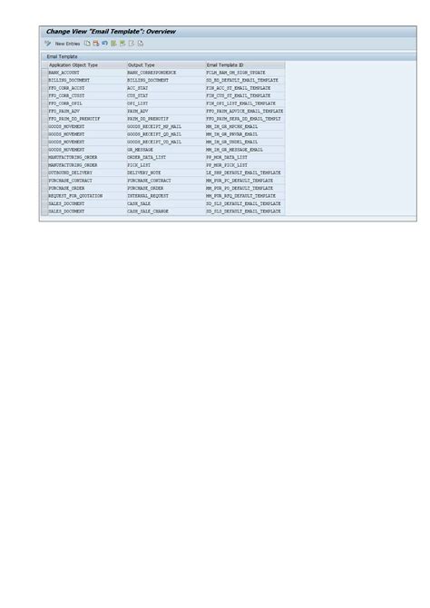 Output Management In Sap S4 Hana 1709 1809 1909 Pdf