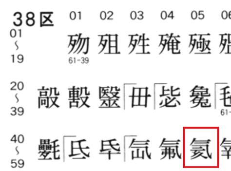 Adjust The 亥 Part In 氦 U 6c26 Jp Only · Issue 429 · Adobe Fonts
