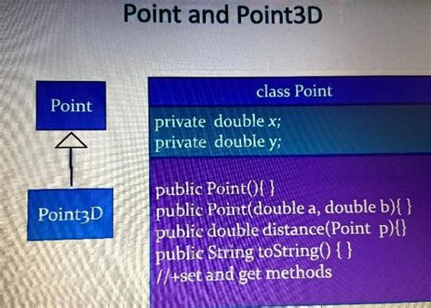 solved point and point3d class point point private double x