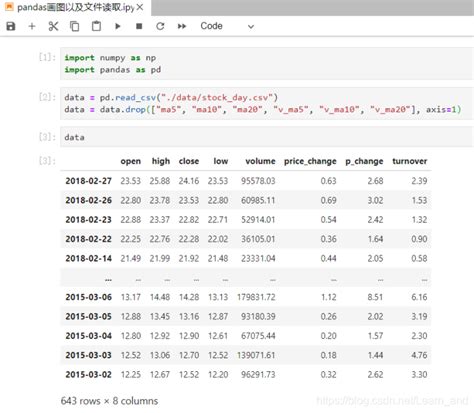 Pandas画图、统计、累计、csv文件的读取，缺失值的处理csv 统计 Csdn博客