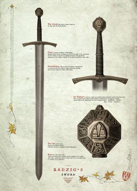 Sir Radzigs Sword Text Poster By Kingdom Come Deliverance Displate