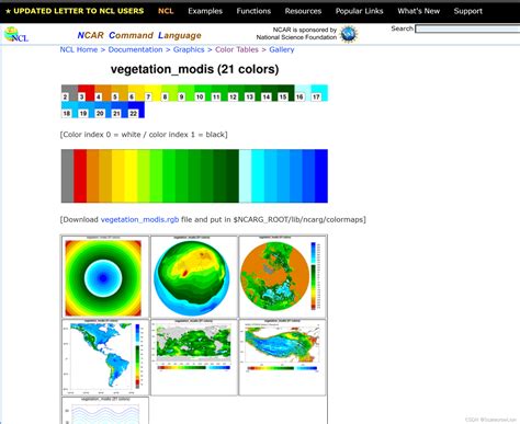 关于matplotlib画图过程中使用自定义颜色的操作matplotlib绘制的heatmap图更改颜色 Csdn博客