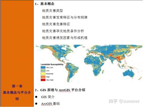 Gis在地质灾害危险性评估与灾后重建中的实践技术应用及python机器学习灾害易发性评价模型建立与优化 知乎