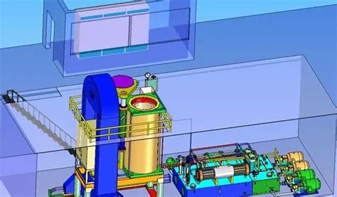 What Is Hot Isostatic Pressing Be