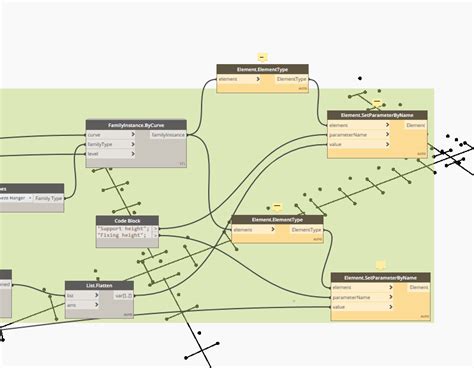Warning Internal Error Please Report Dereferencing A Non Pointer