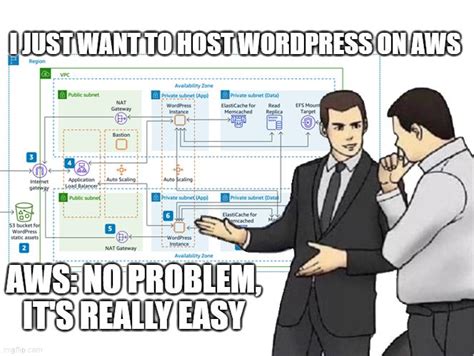 La Data Platform Ug On Linkedin Ladataplatform Datatypes Sqlserver Security Certificate