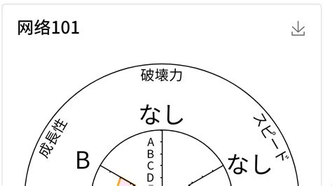 自创替身2网络101 哔哩哔哩