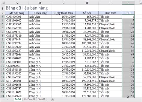 Cách Dùng Chức Năng Sắp Xếp Dữ Liệu Sort Trong Excel