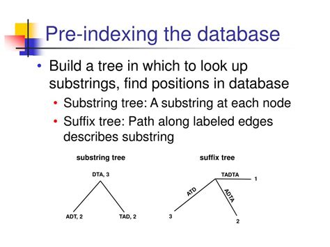 Ppt Practical Protein Sequence Alignment With Algebraic Dynamic Programming Powerpoint