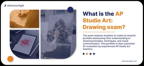 Ap Drawing Examples Ap Studio Art Portfolio Examples Bjaj