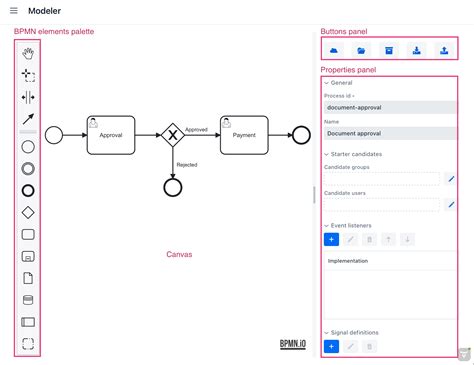 bpmn web modeler jmix documentation